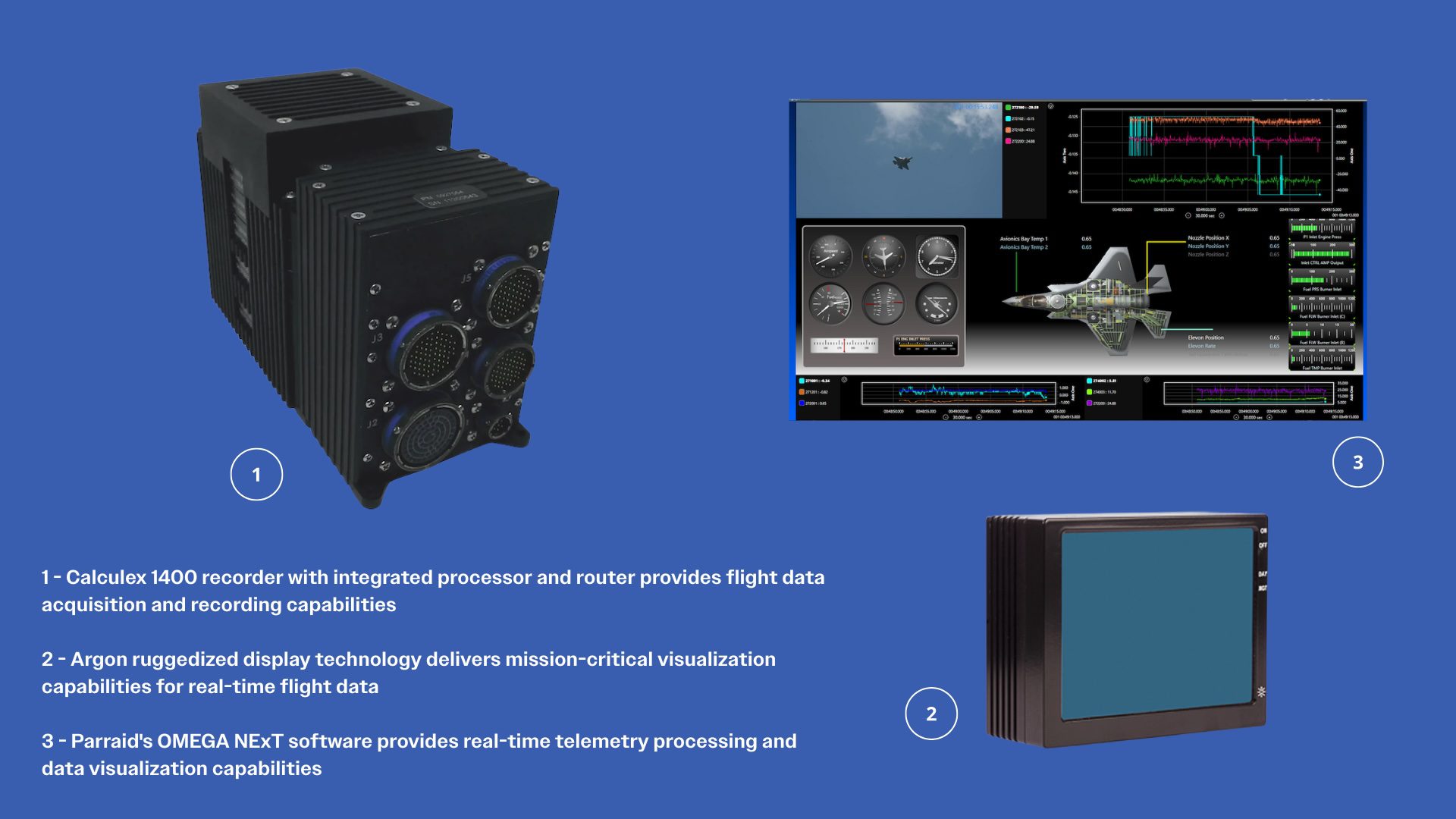 Advancing mission readiness with real-time flight data - Spectra ...